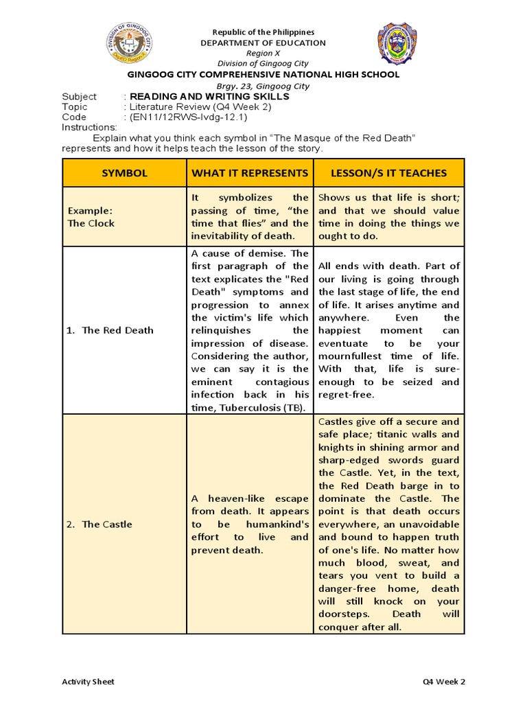 Activity Sheet Symbols | PDF