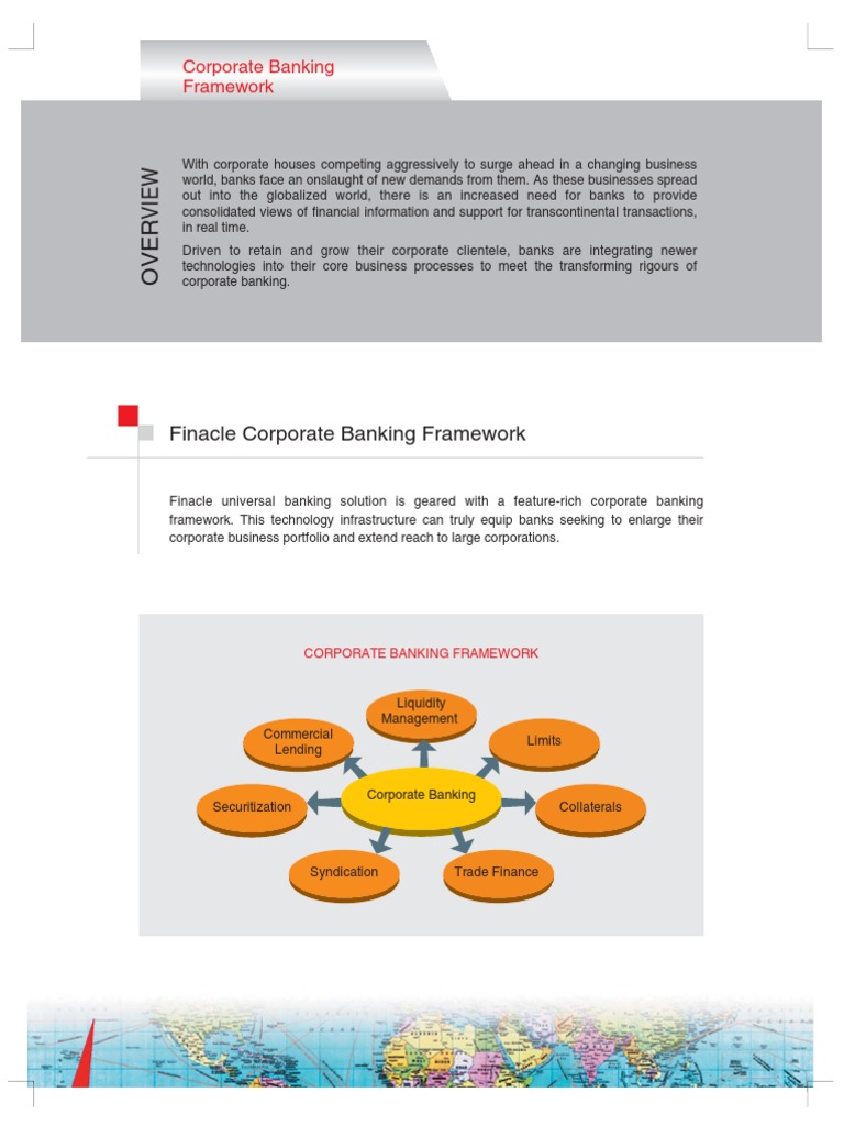 Corporate Banking Framework | PDF | Syndicated Loan | Banks