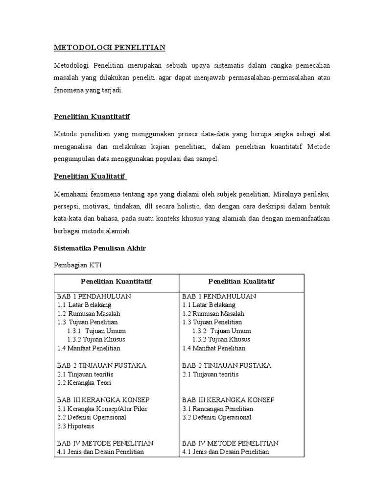 Metod | PDF | Komputer