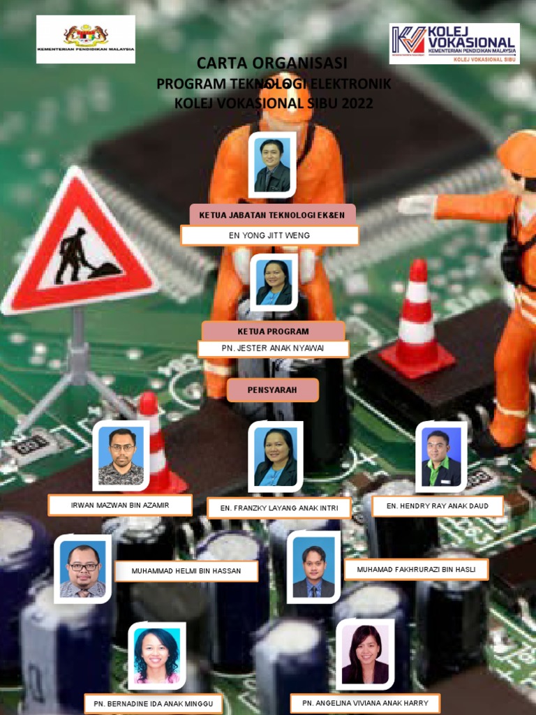 Carta Organisasi 2018: Program Teknologi Elektronik Kolej Vokasional ...