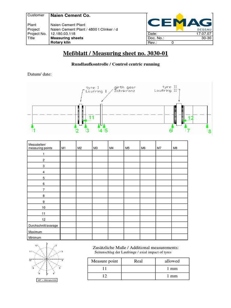 Measuring Sheets - Meßblätter | PDF