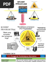 Infografik TS25 SK Ledang | PDF