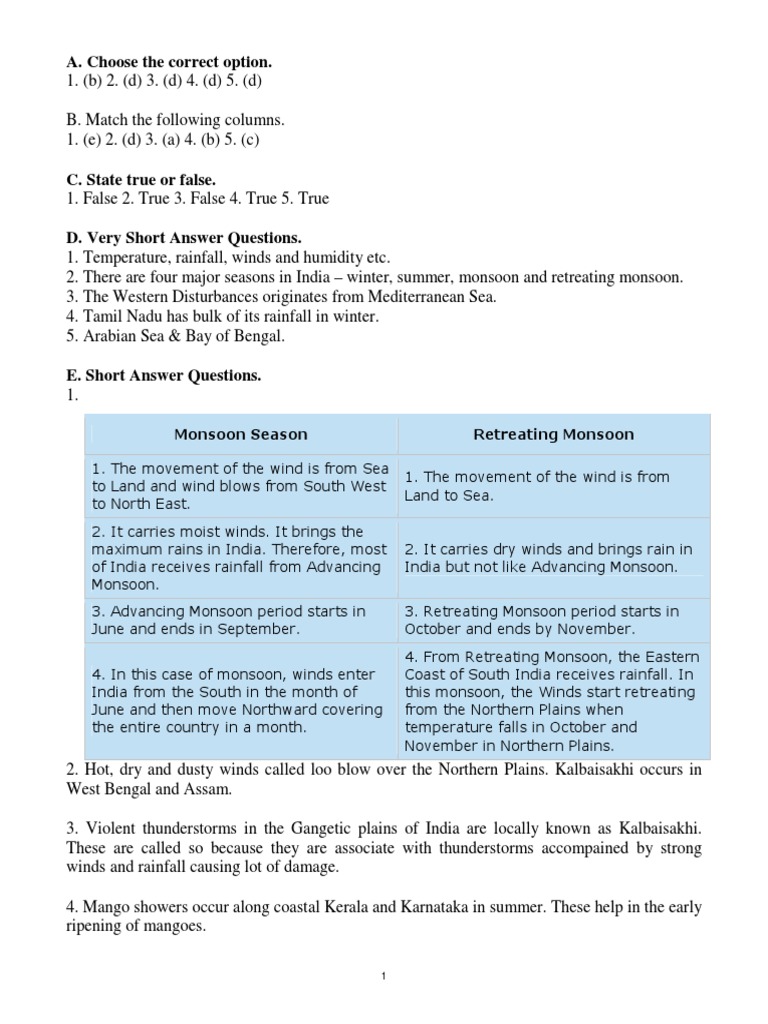 A. Choose The Correct Option.: Monsoon Season Retreating Monsoon | PDF ...