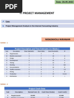 HBP Simulation On Project Panagement - MP18025 | PDF | Top Down And ...