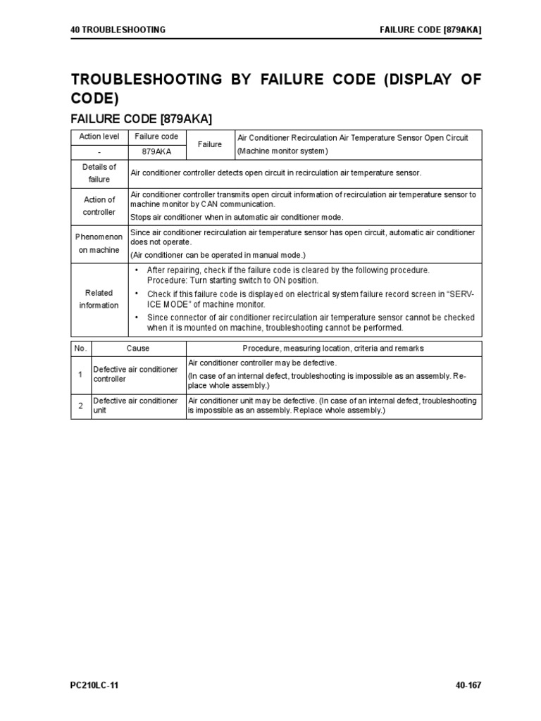 PC210LC-11 Sen06695-01 Troubleshooting by Failure Code | PDF ...