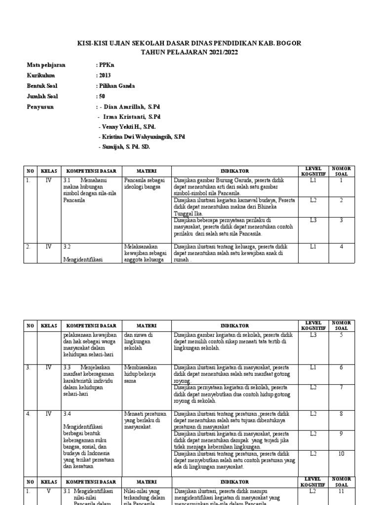 Kisi2 PPKN Paket B Fiks | PDF | Sains & Matematika