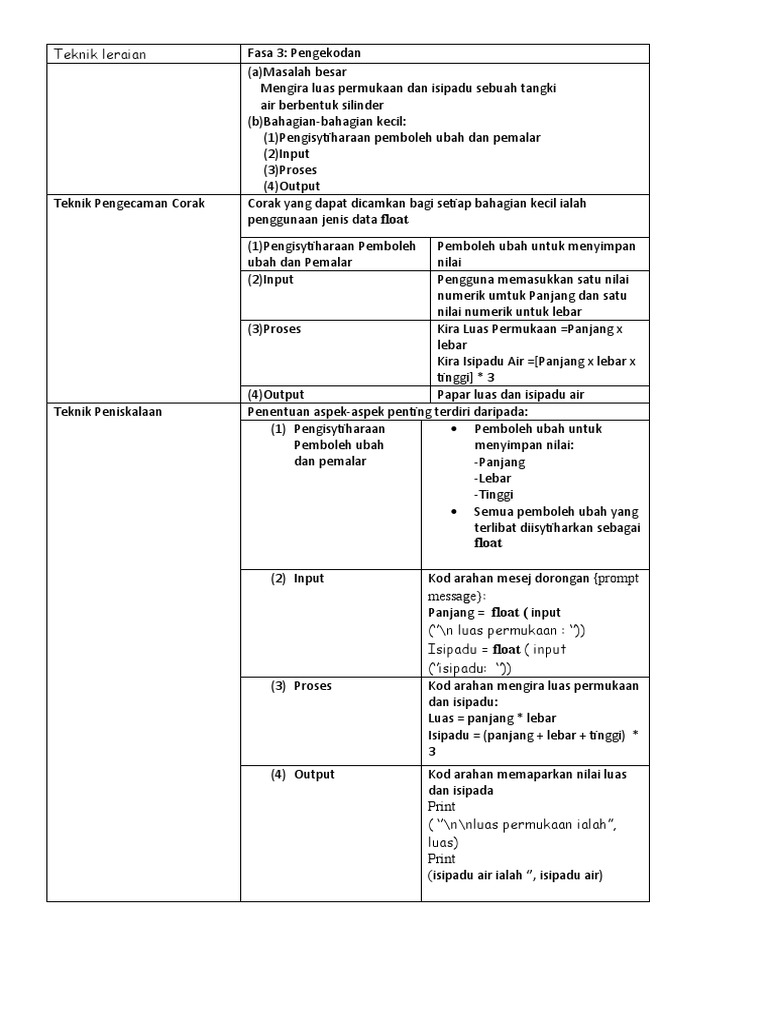 Teknik Leraian - Zarith | PDF