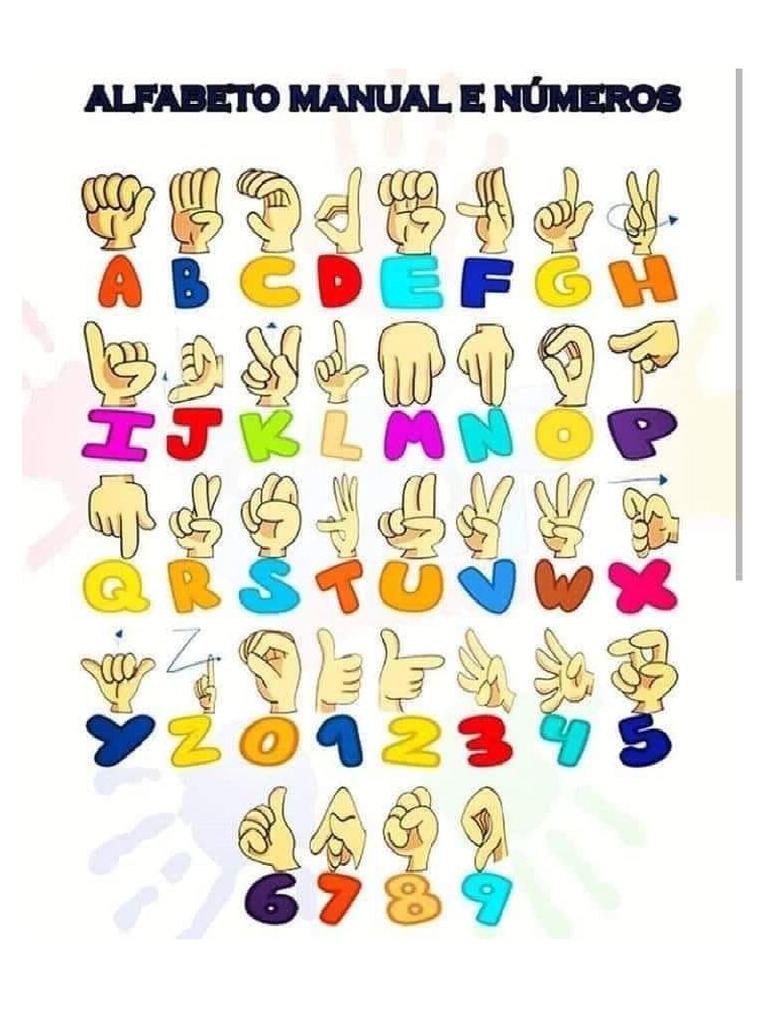 Alfabeto Libras | PDF