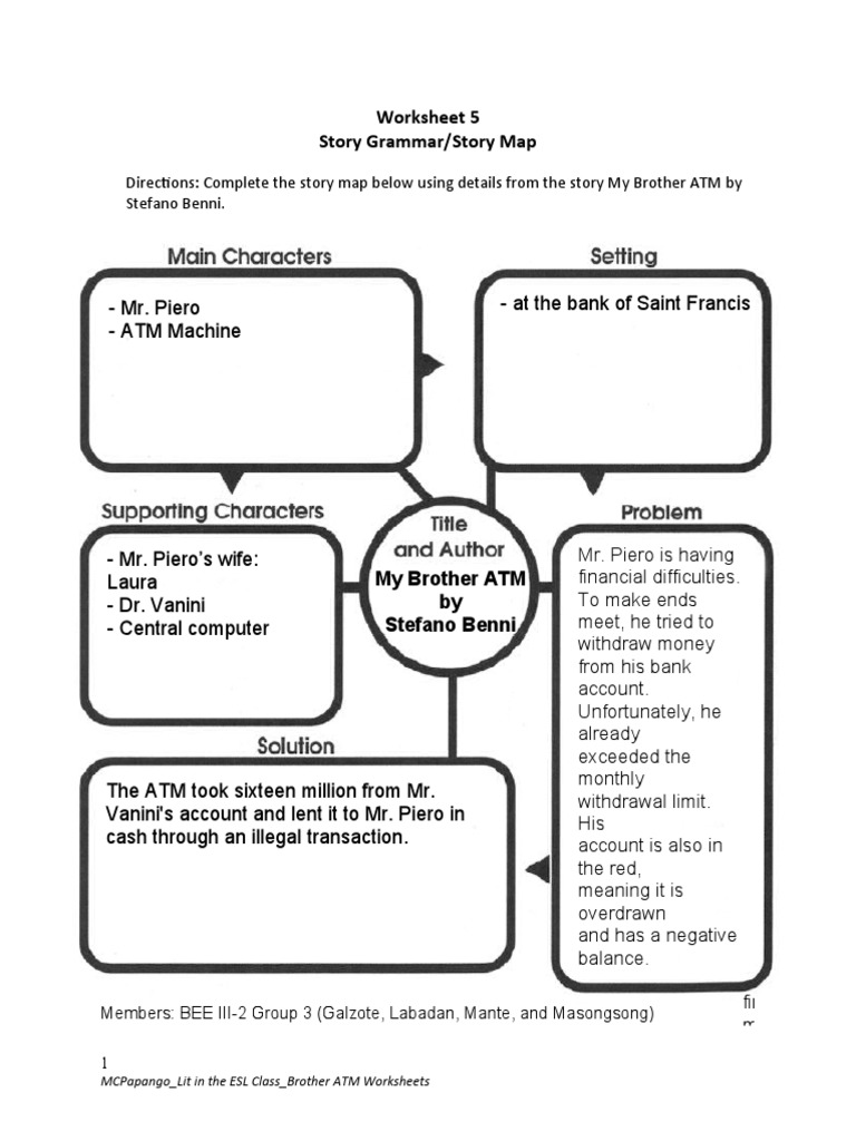 group 3 brother atm worksheet | PDF