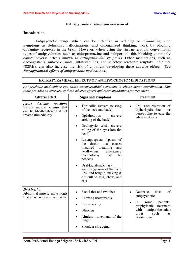 Extrapyramidal Symptom Assessment | PDF | Antipsychotic | Psychiatry