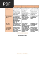 Infographic Rubric | PDF | Infographics | Graphics