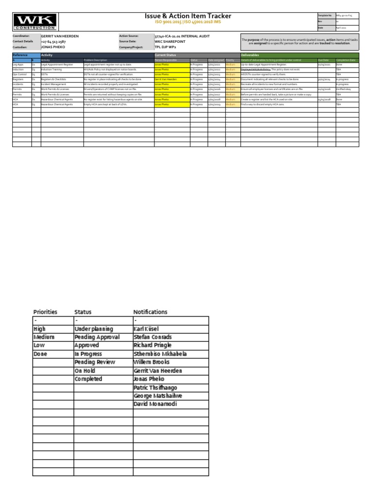 Audit Protocol - Action Tracker (2022) | PDF | Business