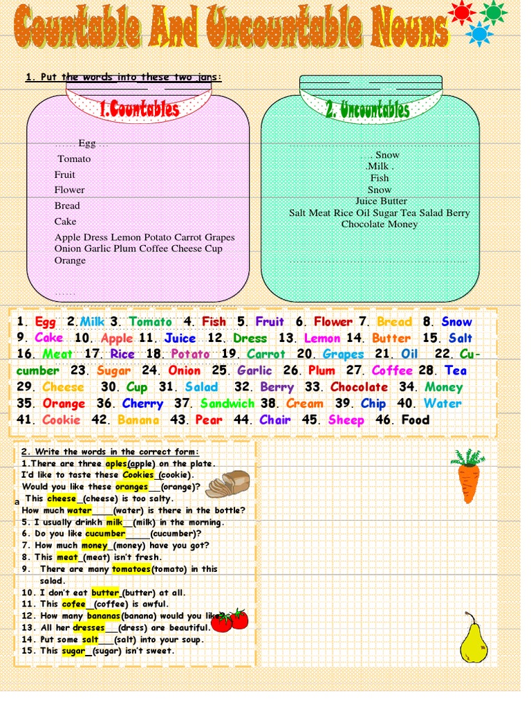 Countable-And-Uncountable Pino2 | PDF | Salad | Cakes