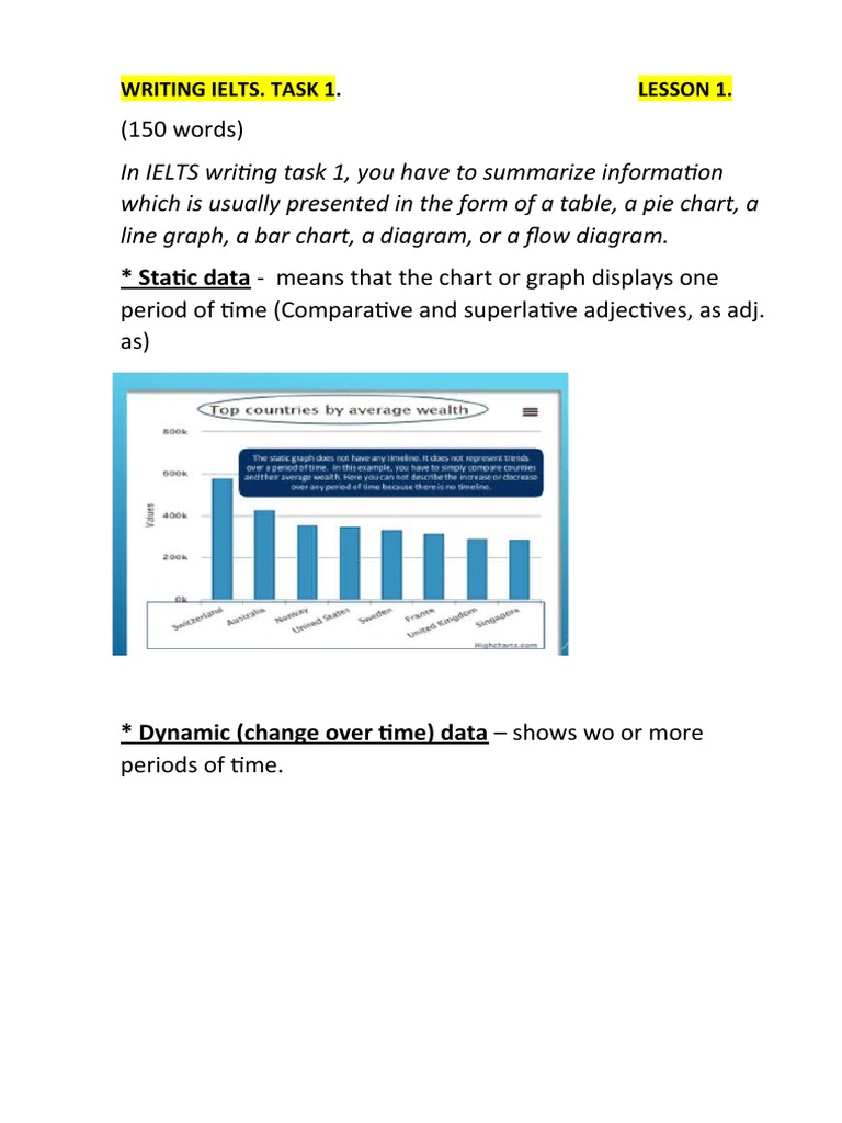 Ielts - Writting. Task 1 | PDF | Adjective | Verb