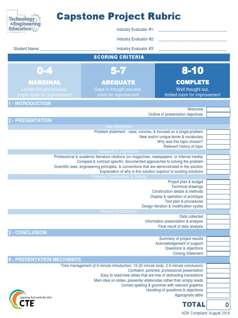 Engineering Capstone Project Rubric | PDF | Rubric (Academic) | Thought