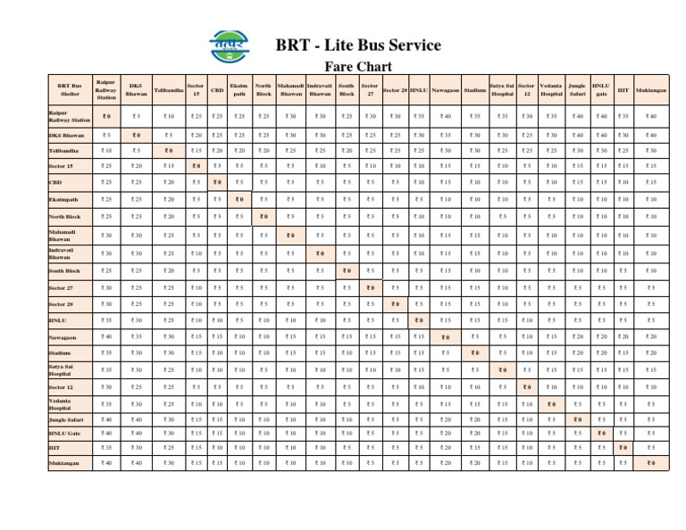 BRT - Lite Bus Service: Fare Chart | PDF | Public Transport