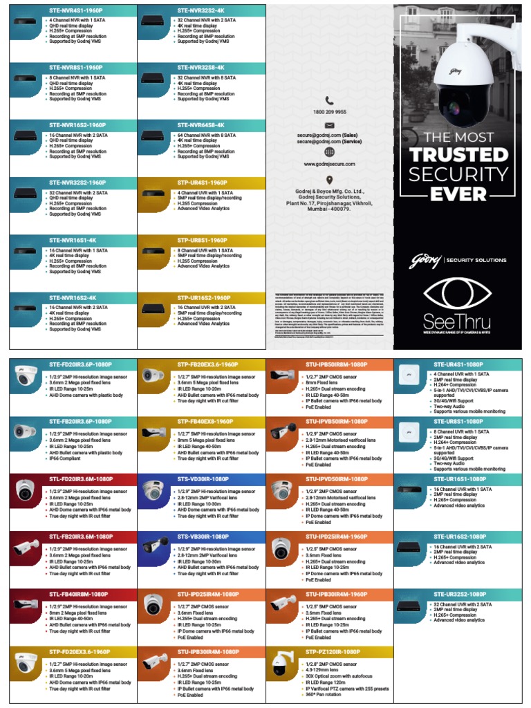Made in India CCTV Leaflet | PDF | Camera | Pixel