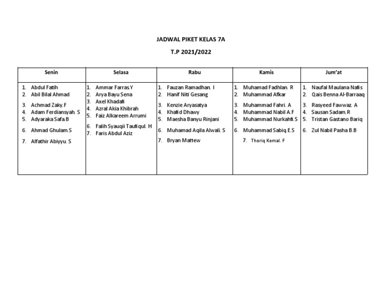 Jadwal Piket Kelas 7A T.P 2021/2022: Senin Selasa Rabu Kamis Jum'at | PDF
