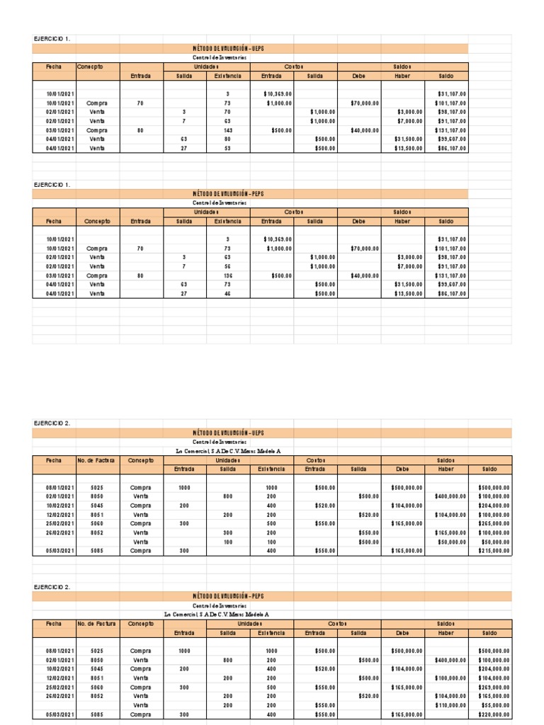 Método de Valuación - UEPS & PEPS | PDF