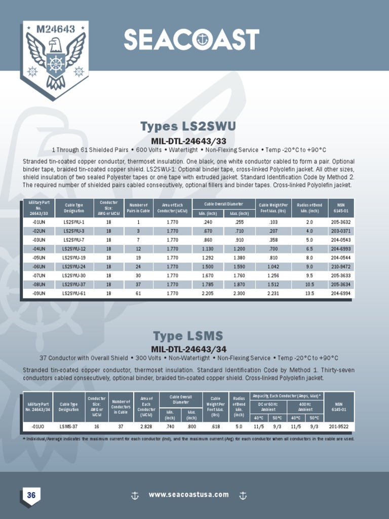 LS2SWU | PDF | Electrical Components | Wire