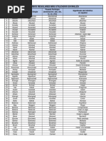 English Ecl and Alcpt Words | PDF | Nature