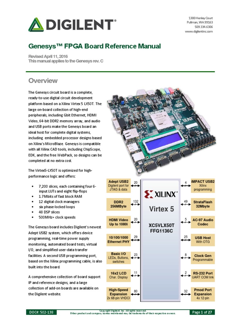 Genesys ™ FPGA Board Reference Manual: Virtex 5 | PDF | Field Programmable Gate Array | Hdmi