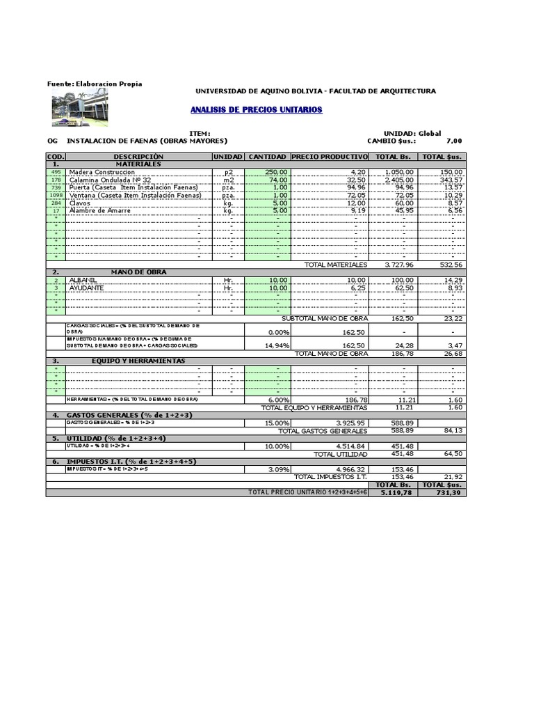 Instalacion de Faenas | PDF