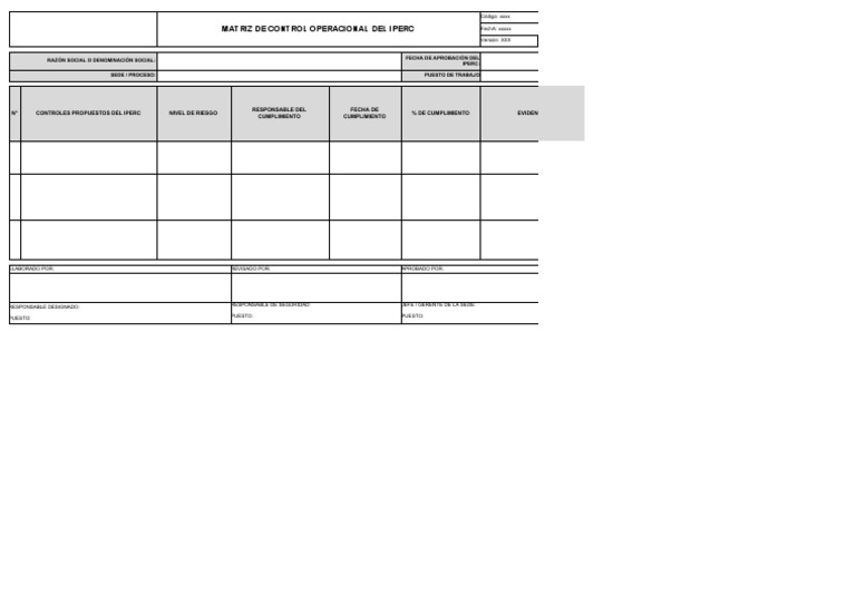 Matriz de Control Operacional IPER | PDF Matriz de Control Operacional IPER | PDF
