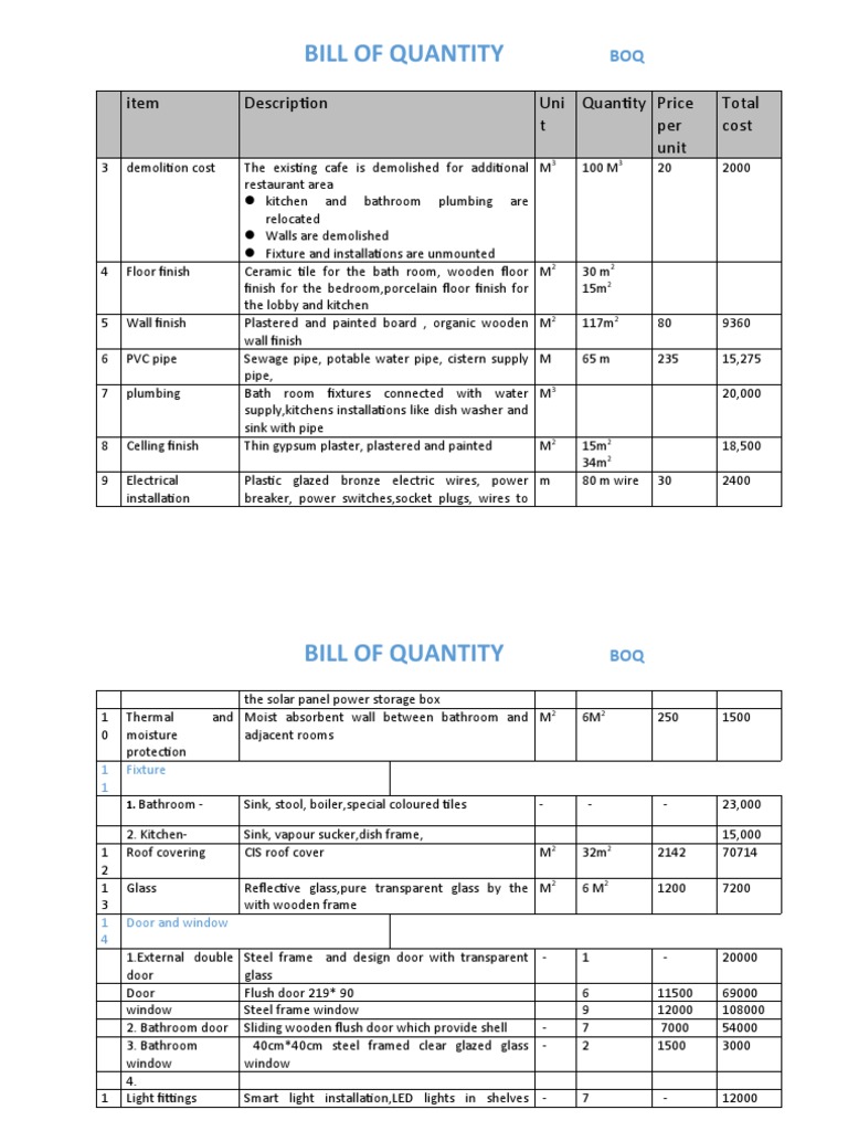 Bill of Quantity: Item Description Uni T Quantity Price Per Unit Total Cost | PDF | Wall | Window