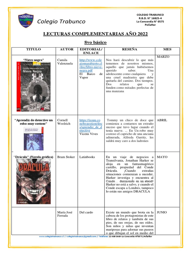 Lecturas Complementarias 8° Basico | PDF | Drácula | Chile