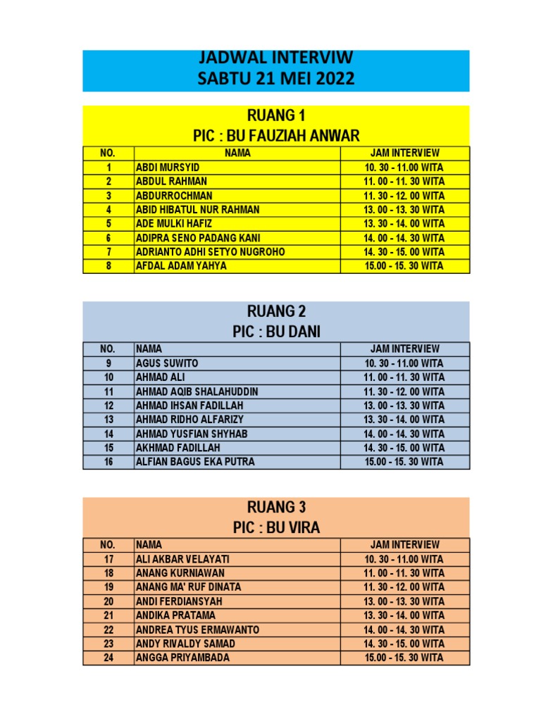 Jadwal Interview Hari Sabtu 21 Mei 2022 | PDF