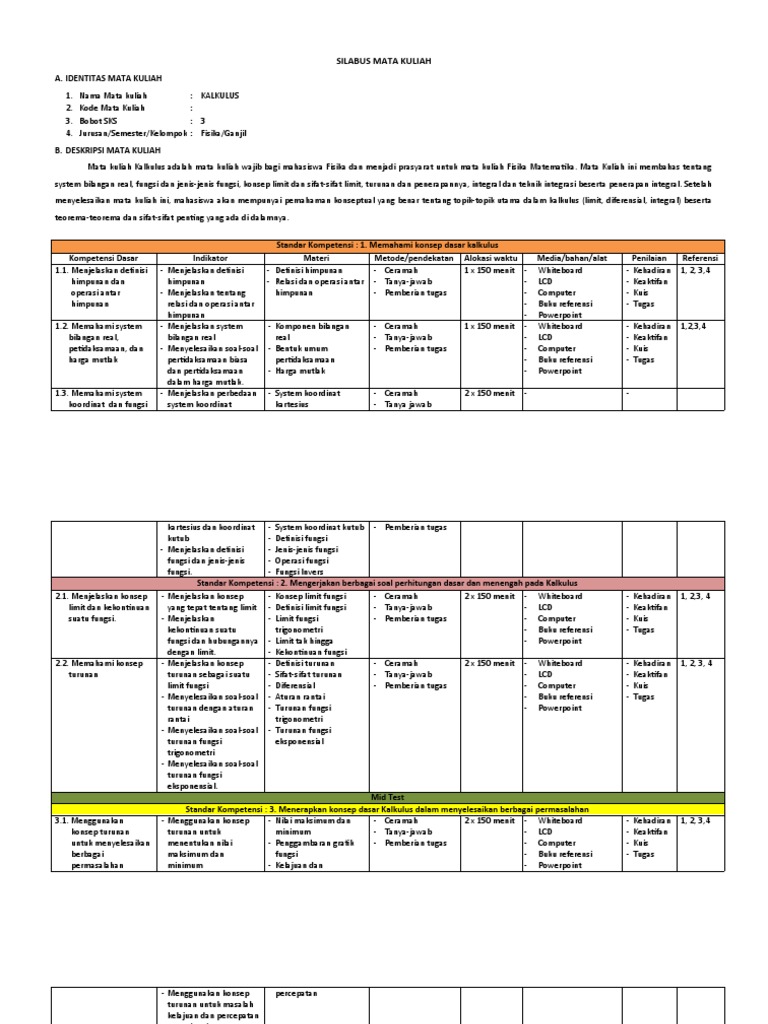 Silabus Kalkulus | PDF | Komputer