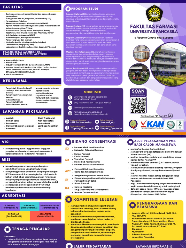 Brosur Fakultas Farmasi | PDF