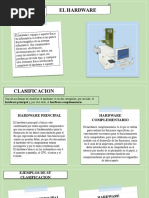 Guía de Hardware Básico y Complementario | PDF | Periférico | Hardware ...