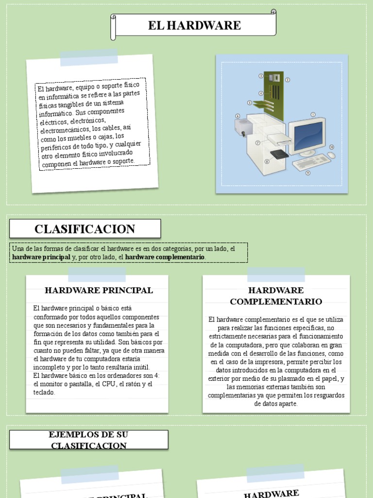 El Hardware | PDF | Hardware de la computadora | Periférico