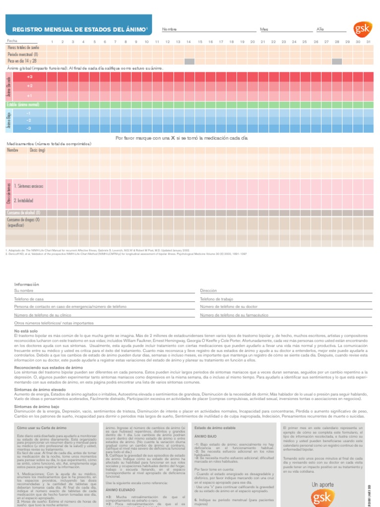 Carta de Ánimo Digital para El Paciente - Descargable | PDF | Depresión ...