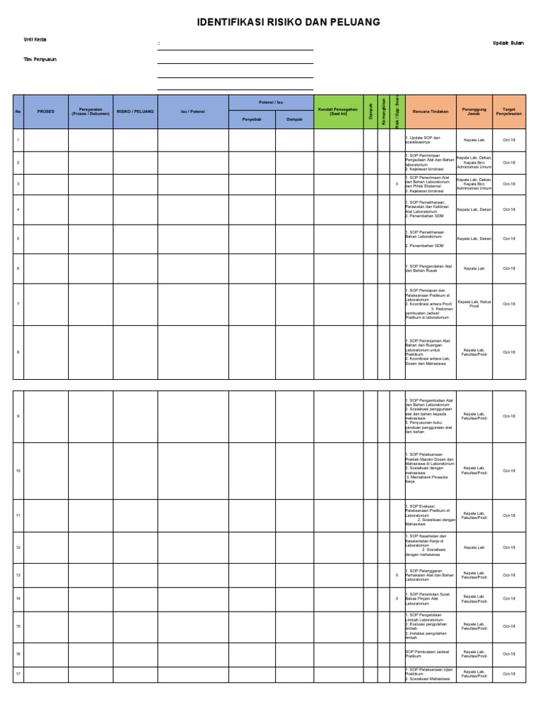 Risk Assessment - Audit | PDF