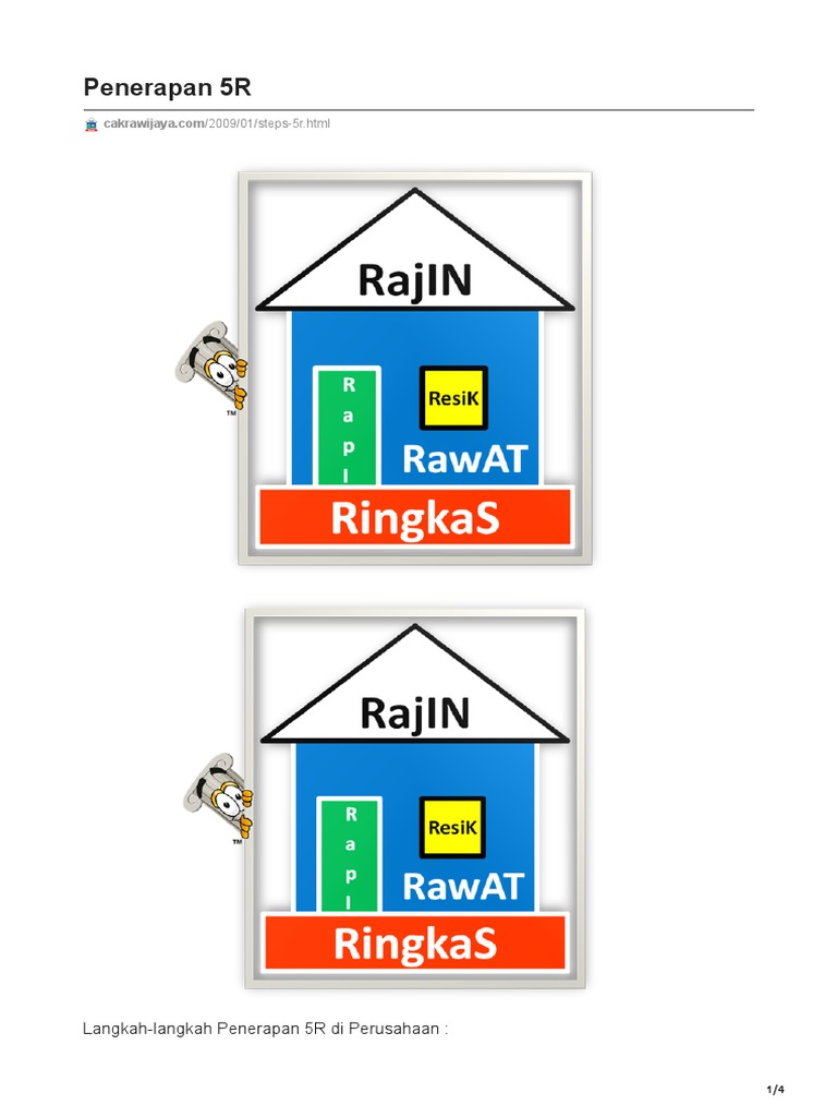 Implementasi 5R di Tempat Kerja | PDF