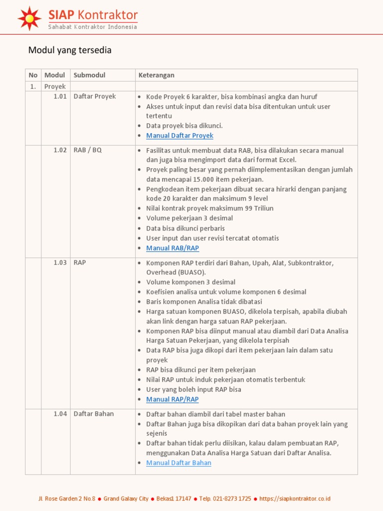 Modul Siap Kontraktor | PDF