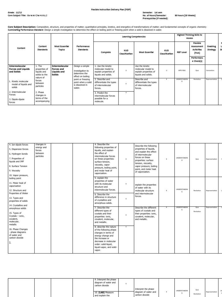 Flexible Instruction Plan for General Chemistry | PDF | Chemical ...