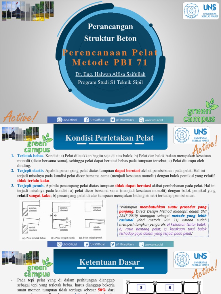 (2021) Pelat PBI 71 | PDF