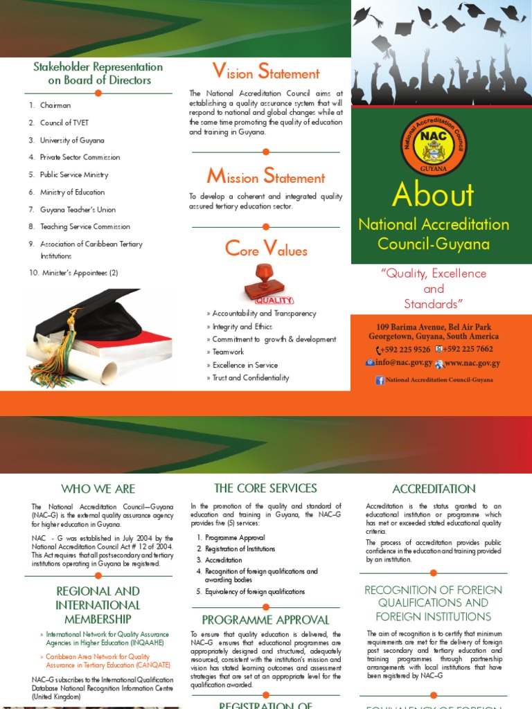 About: National Accreditation Council-Guyana | PDF