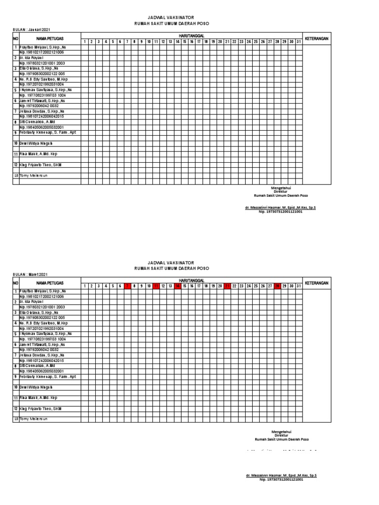 Jadwal Vaksinator | PDF