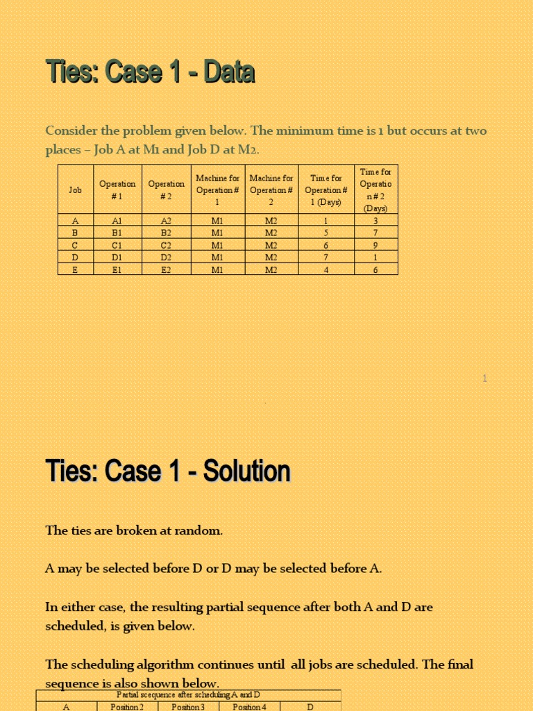 Single Machine Scheduling: Analyzing the First Come First Served (FCFS ...