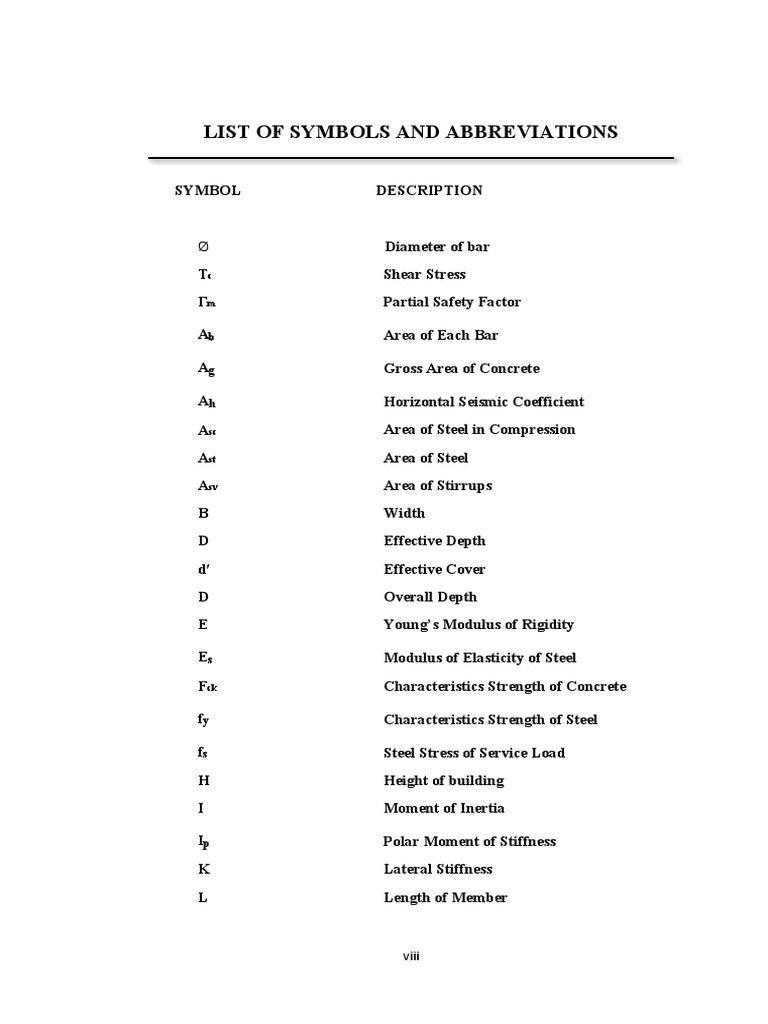 LIST OF SYMBOLS AND ABBREVIATIONS (Fine) | PDF