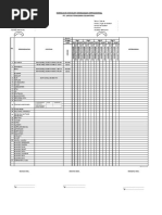 Checklist-Perawatan-Mobil | PDF