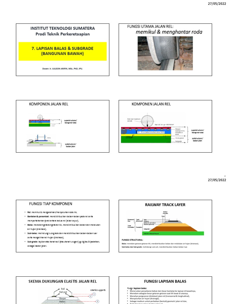 Lapisan Balas Dan Subgrade | PDF