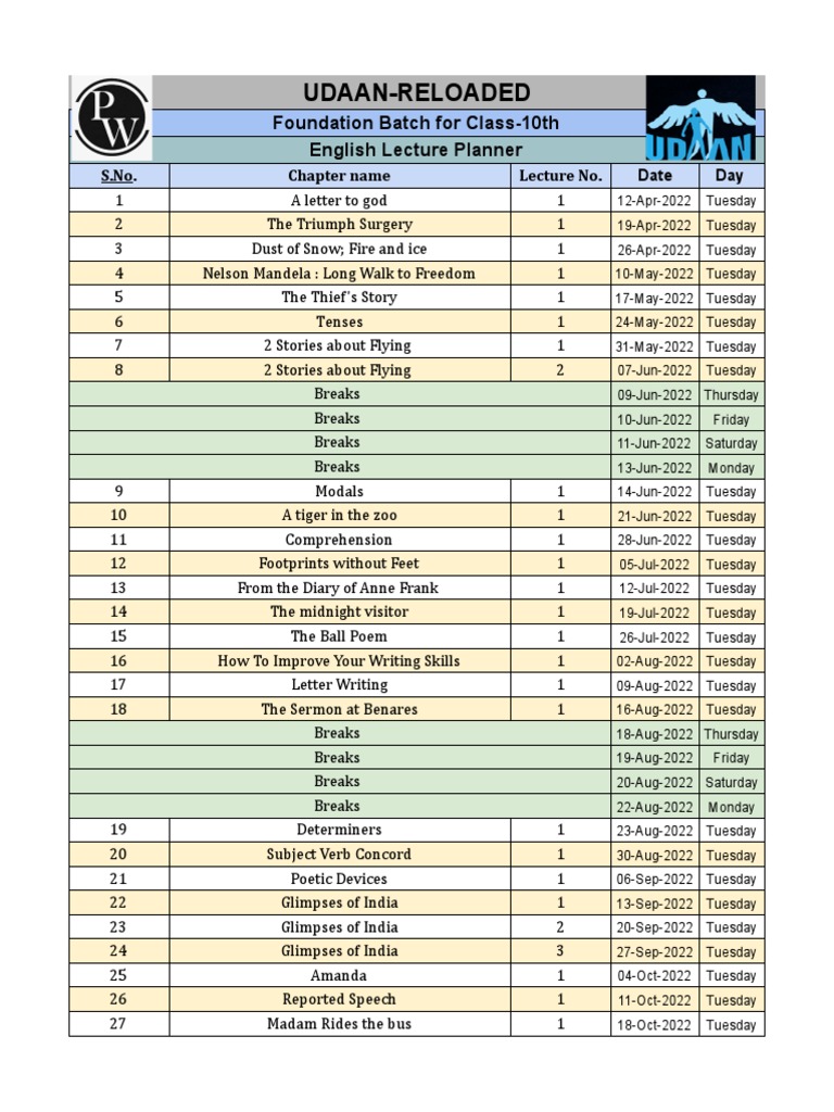 Class 10 English Lecture Planner: A Comprehensive Schedule of Chapter ...