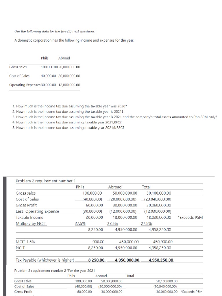 INCOME TAXATION - SAMPLE PROBLEM - Coursehero | PDF