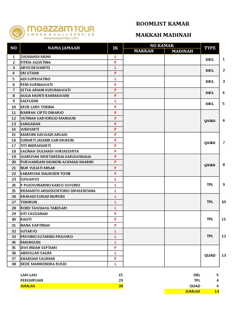 Roomlist Hotel Syawal | PDF